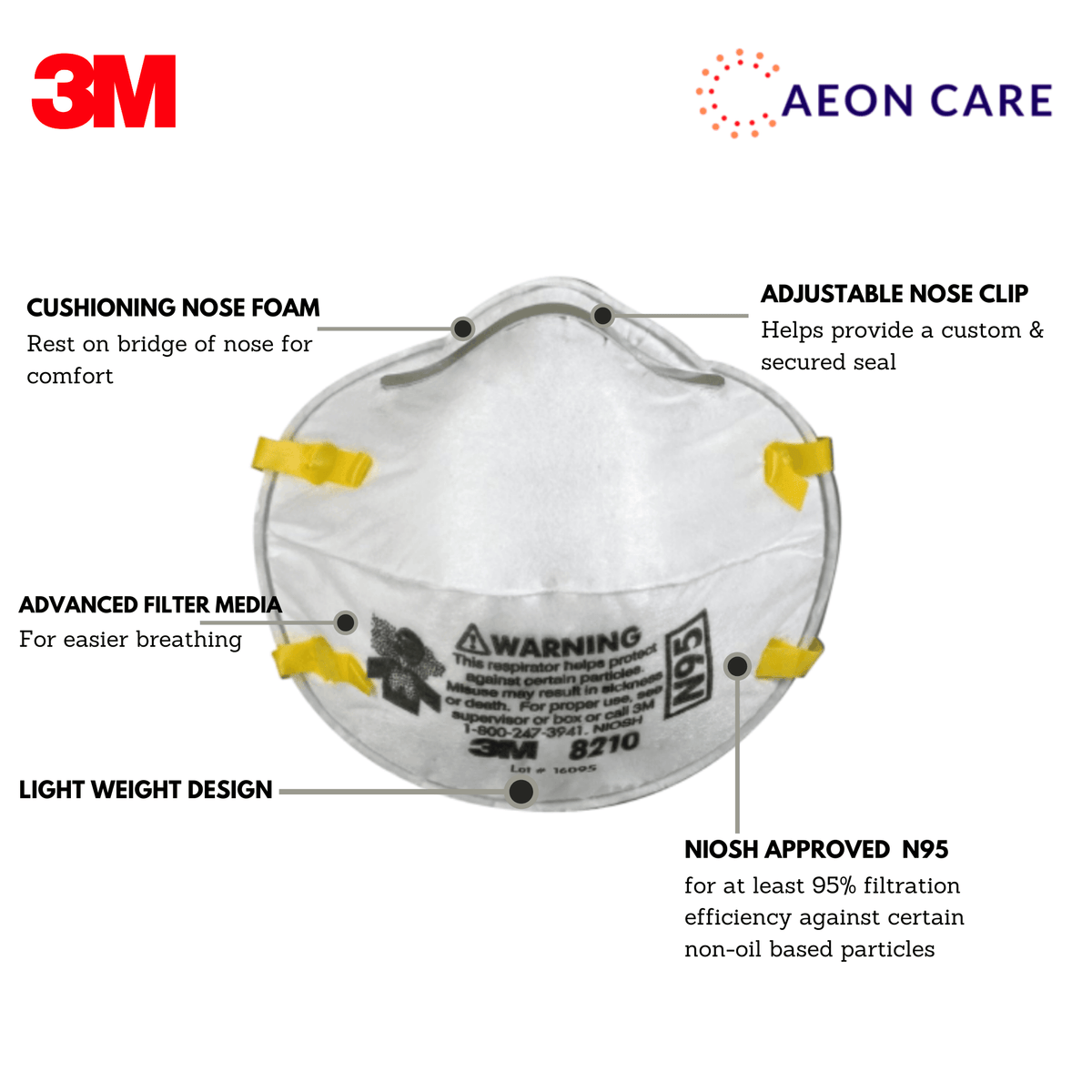 3M Mask: Buy 3M 8210 N95 Mask in Chennai @ Best Price | N95 Mask Chennai